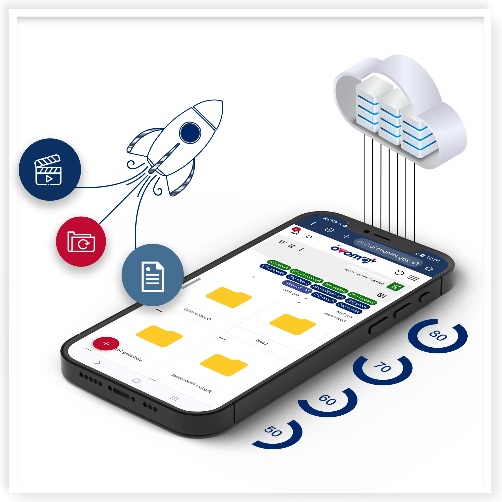 Best Data Migration Management Software Tool for Every Database